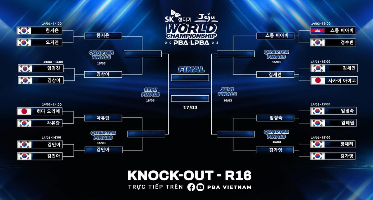 [LPBA 월챔] 16강전 경기 결과 및 8강전 대진…"김가영 스롱 차유람 LPBA 스타들의 도전"